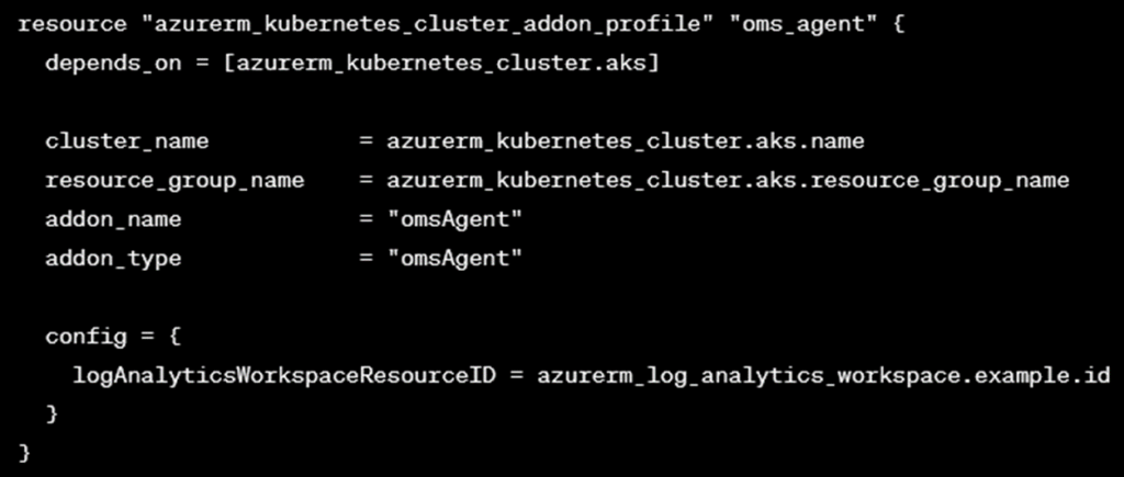 5 Lessons Learned Using GitHub Copilot - CloudFuel